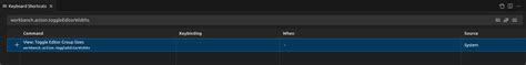 Is There A Keyboard Shortcut To Toggle The Size Of Tabs In Visual