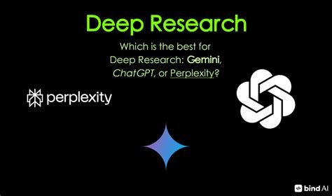 is deep research useful comparing gemini vs chatgpt vs perplexity