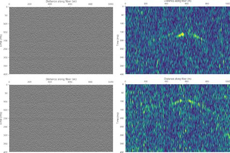 Figure 7 From Detection And Characterization Of Microseismic Events