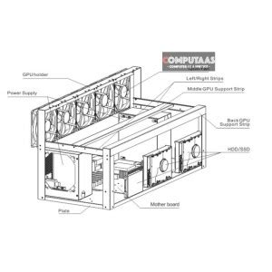 Mining Rig Frame For 8 GPU And Dual Power Supply Unit