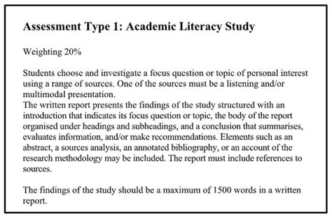 British Assignment Writers Canada British Homework Experts