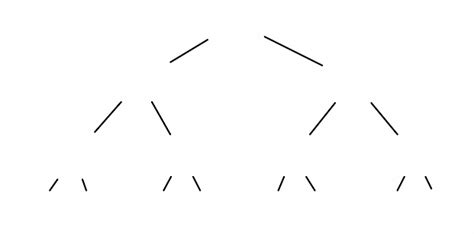 By The Way The Tree Abovealso Illustrates The Structure Of The Recursive Calls That Happen