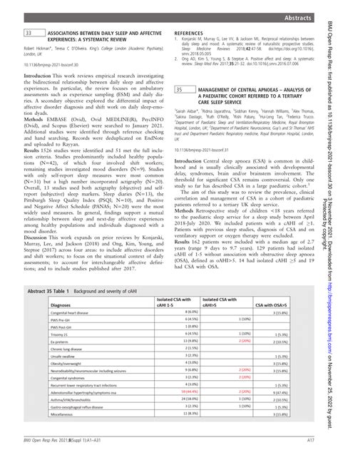 Pdf 33 Associations Between Daily Sleep And Affective Experiences A