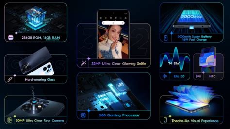 Tecno Spark Pro Launched With A Inch Hz Display MP Camera MP Front Camera