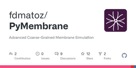 github fdmatoz pymembrane advanced coarse grained membrane simulation