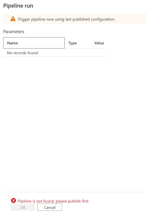 Continuous Integration Publish Successful Not Able To Trigger In
