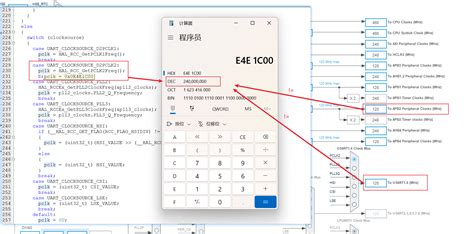 Solved Usart1 Brr Register Seems Strange When Using Stm32