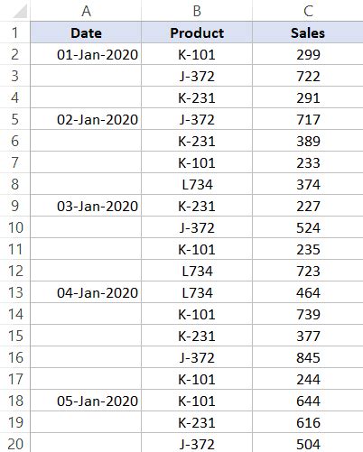 How To Fill Blank Cells With Value Above In Excel 3 Easy Ways