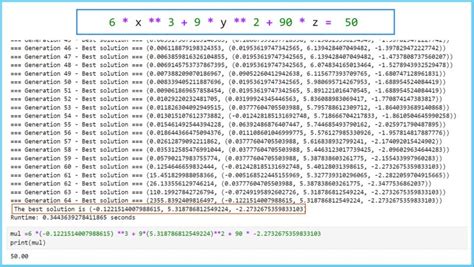 How Genetic Algorithms Solve Problems Mohamed Hassan Posted On The