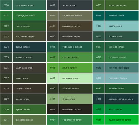 Ral РАЛ система за описание на цветове Colours Color Green