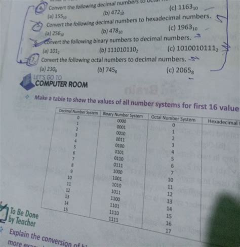 convert the following decimal numbers to a 15510 b 472 ib c 116310