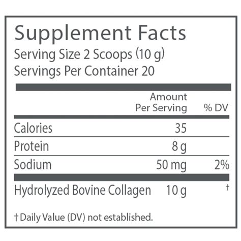 Neocell Super Collagen Peptides Unflavored Gm Relikart