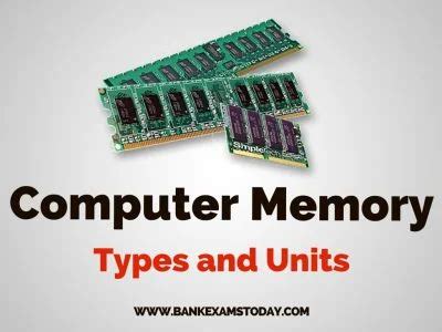 Computer Memory Types And Units BankExamsToday