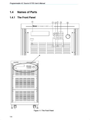 Phase Programmable Ac Source