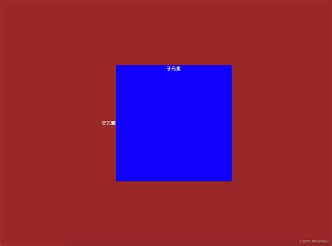 Css垂直居中的6种方式 Csdn博客