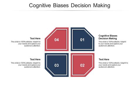 Cognitive Biases Decision Making Ppt Powerpoint Presentation Styles Graphics Template Cpb
