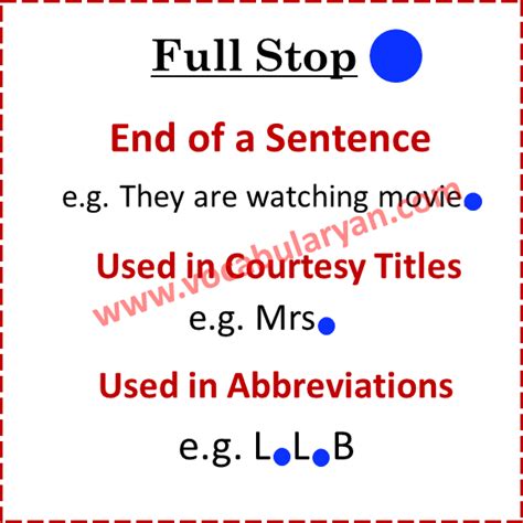 Punctuation Marks With Rules And Examples Pdf Vocabularyan