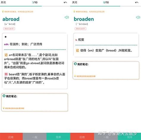 思思一笑而过考研单词联想记忆 知乎