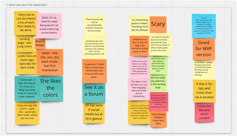 Our 8 Ui Ux Design Services For Your Softwares And Products Symph