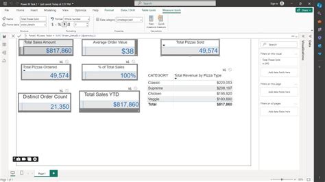 adeola adedokun on linkedin powerbi dataanalysis datamodeling