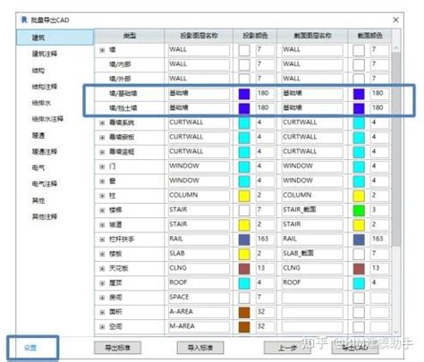 Revit Cad