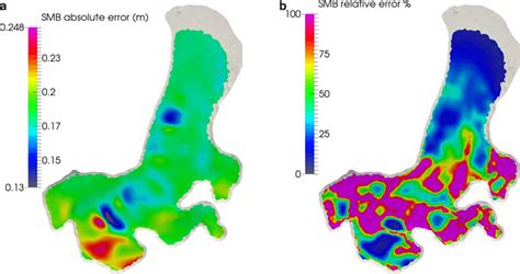 The Smb Error In The Simualtion Of 197795 Panel A Shows The Download Scientific Diagram