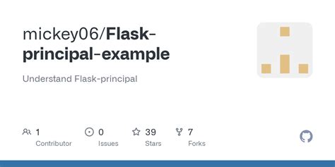 github mickey06 flask principal example understand flask principal