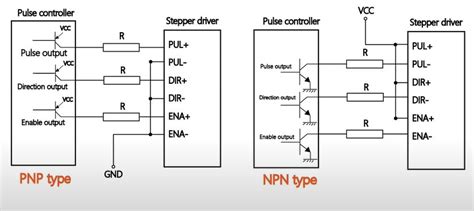 How To Wire Stepper Motor How To Wire Stepper Motor