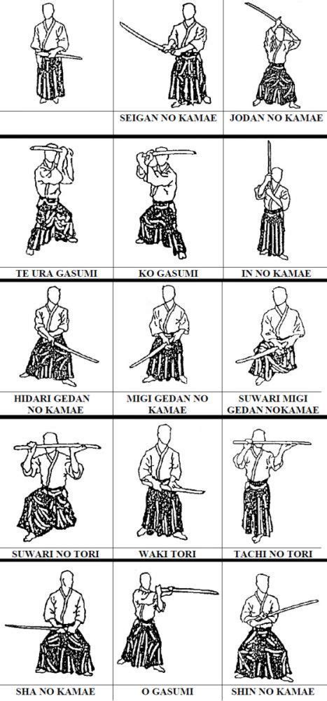 Sword Is A Japanese Katana Traditionally Used Differently From A