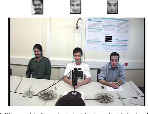 Figure 1 From Facial Expression Recognition Based On Local Binary