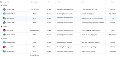 Your Time Tracking Software To Track Time Spent On Tasks ProofHub