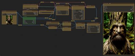 Comfyui Svdresizersvdresizer Is A Helper For Resizing The Source Image According To The Sizes