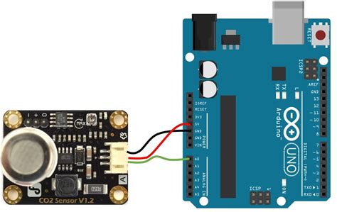 Arduino UNO And Carbon Dioxide CO2 Sensor Makerguides Com