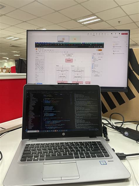 Softwareengineer Fullstackdeveloper Dataengineering Scalability Abdullah Isa
