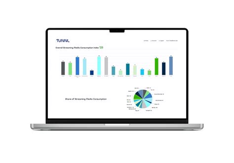 Media Fragmentation How To Make The Most Of Americas Divided Attention
