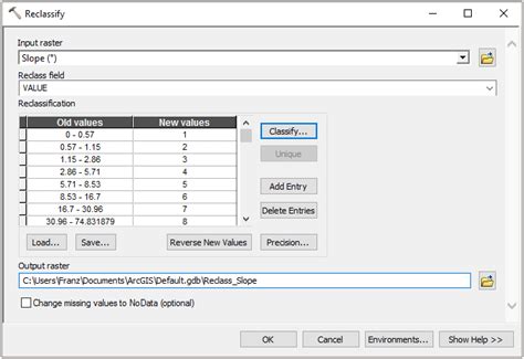 Configuration Of Parameters Of The Reclassify Tool Download Scientific Diagram