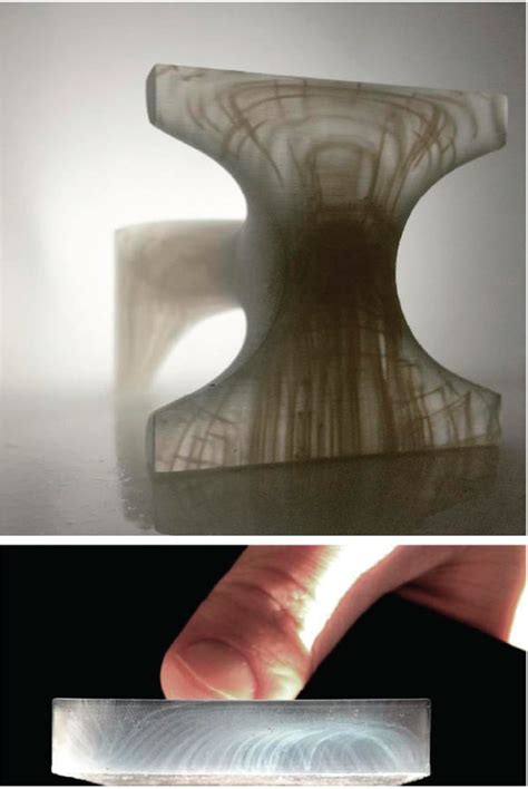 Printed Structures Modeled With Voxel Based Method [67] Download Scientific Diagram