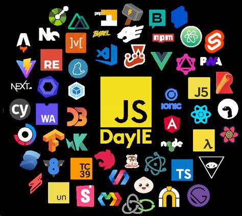 What Will Happen To The Full Stack Framework In The Future Dev Community
