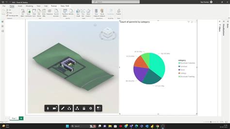 Ravi Shankar Kumar On Linkedin Bim 360 Power Bi
