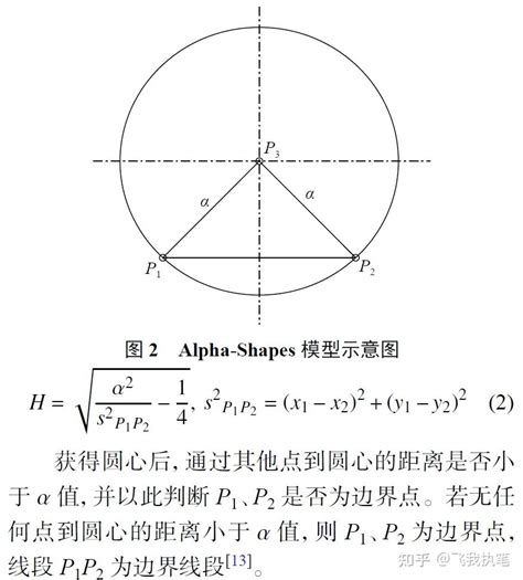 alpha shape二维点集边界提取 知乎