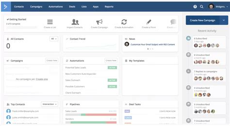 Image Result For Timezone Campaign Ux Ui Active Campaign Online