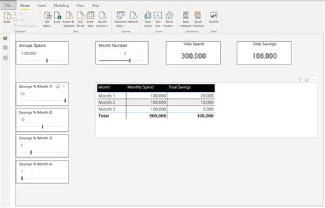 Solved Sum Sub Total Of Custom Values Using Measure Microsoft Fabric Community