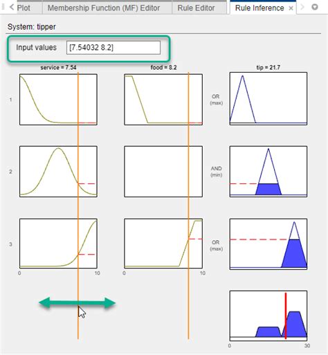 Analyze Fuzzy System Using Fuzzy Logic Designer MATLAB Simulink