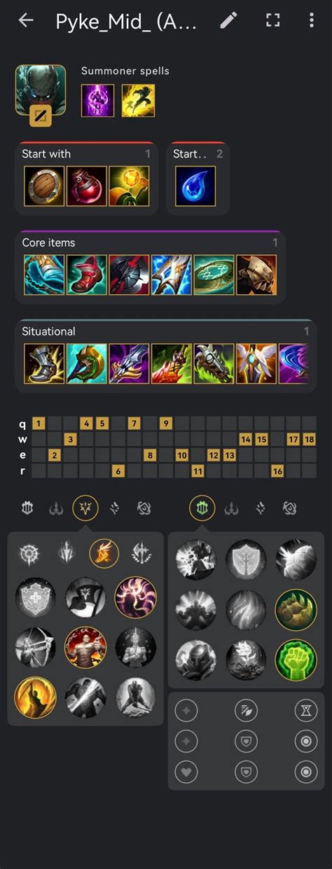 Pyke Mid Climb Tips Rpykemains