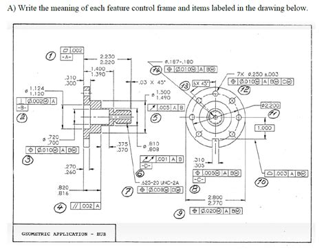 solved a write the meaning of each feature control frame