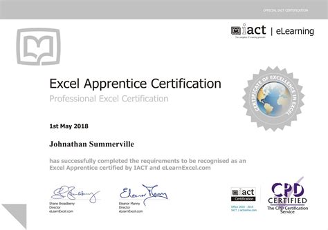 New Excel Master Elearnexcel