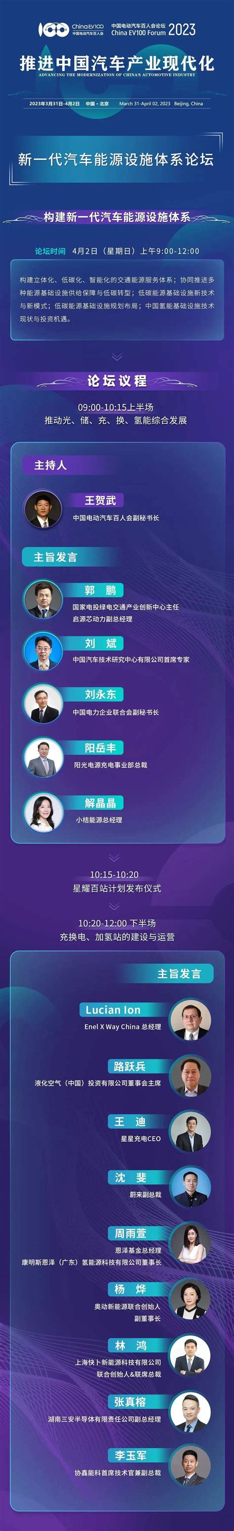 百人会论坛 中国电动汽车百人会论坛（2023）会议议程发布 搜狐汽车 搜狐网