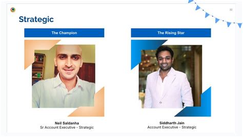 Siddharth Jain On Linkedin Risingstar Browserstack Salesexcellence