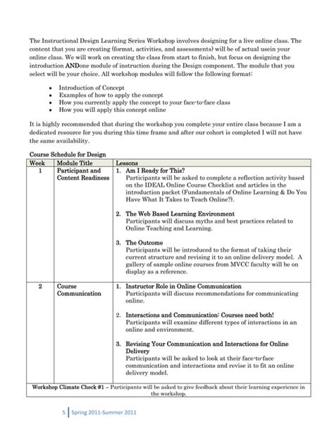 instructional design learning series spring 2011 docx workshops