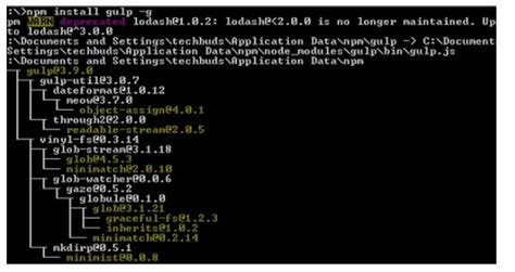 Gulp Npm How To Use And Develop Gulp Npm With Code